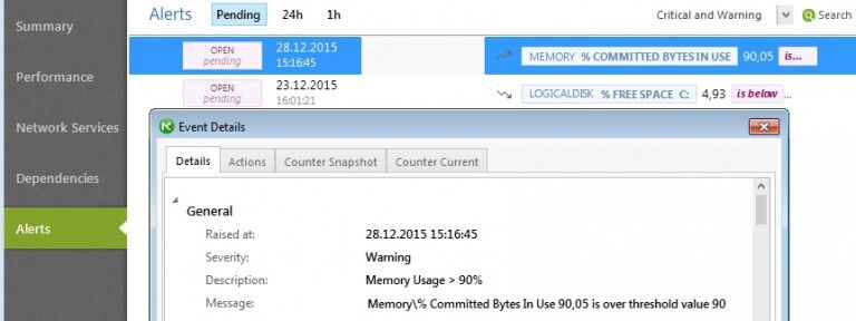 Adrem Software NetCrunch review - monitoring and visualization - ITSMDaily.com