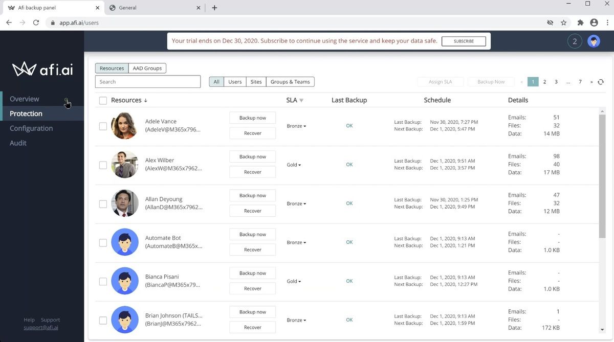 Afi cloud backup review - Modern backup for cloud - ITSMDaily.com