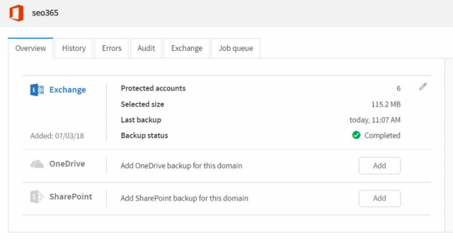Best Office 365 Backup Solutions in 2021 – Top 10 Picks - ITSMDaily.com