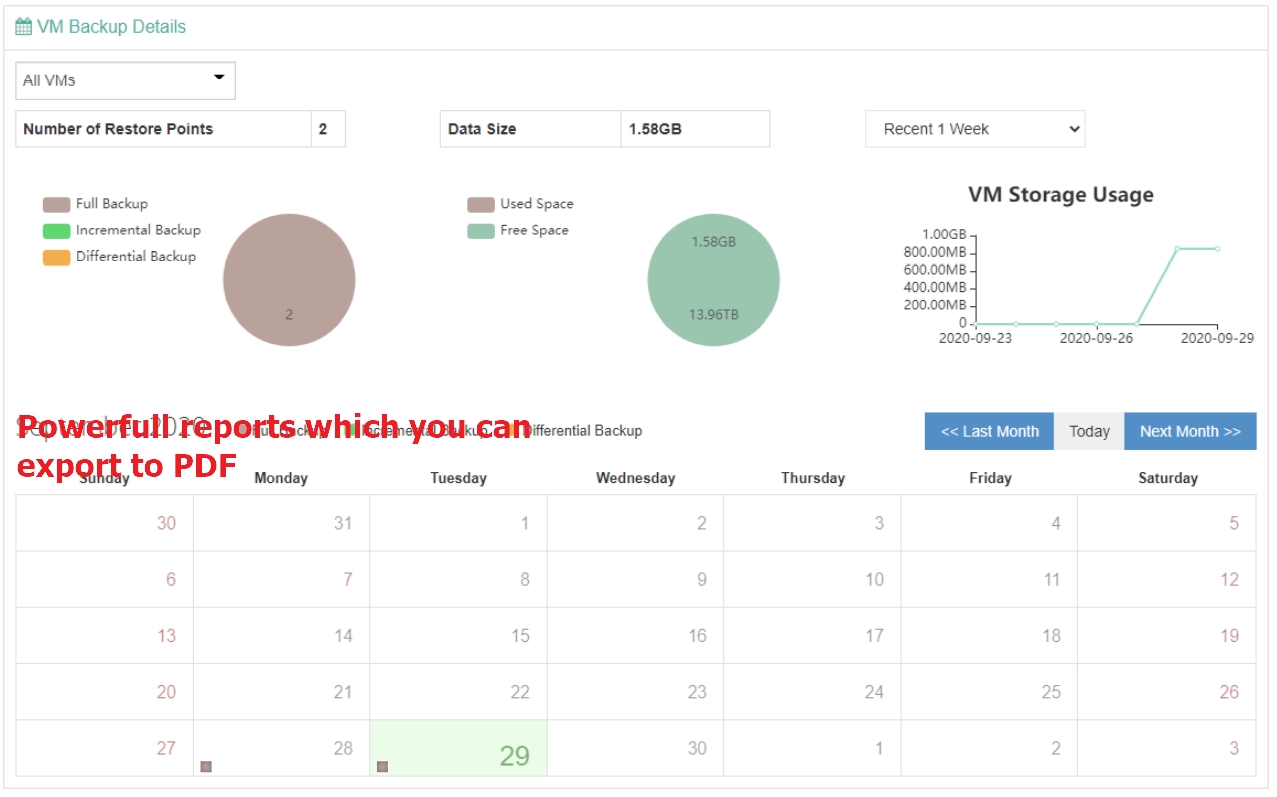 Vinchin Backup and Recovery review - ITSMDaily.com