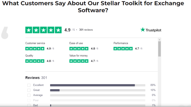 Stellar Toolkit for Exchange Review - ITSMDaily.com